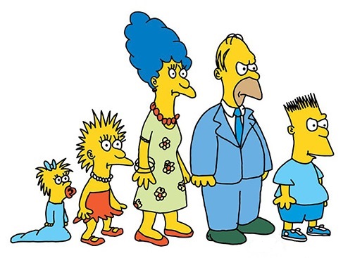 Los Simpson